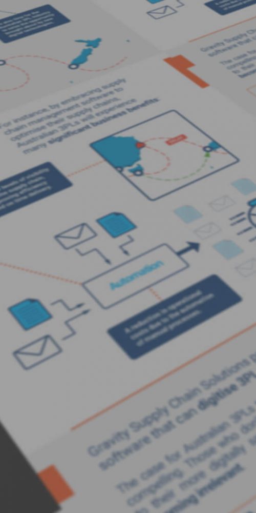 Gravity Supply Chain | Real Time End-to-End Visibility