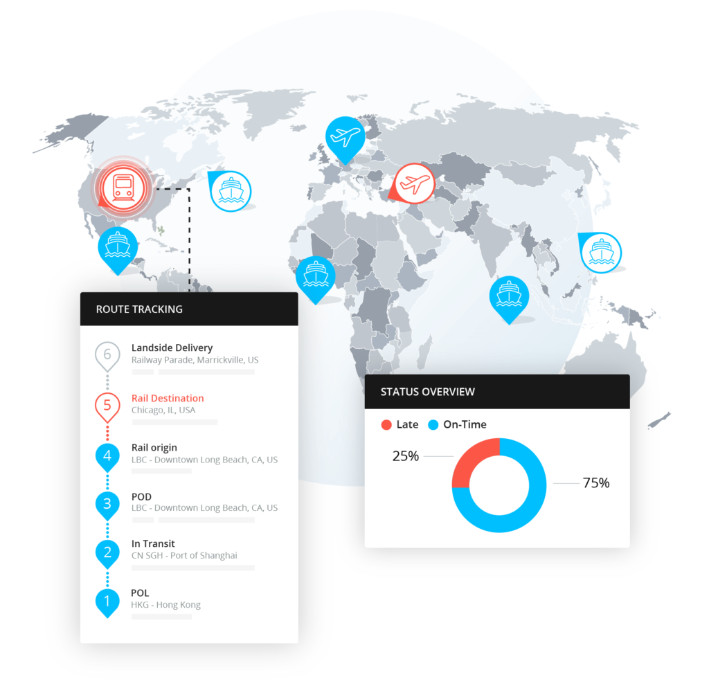 Platform Landing Page - Gravity Supply Chain